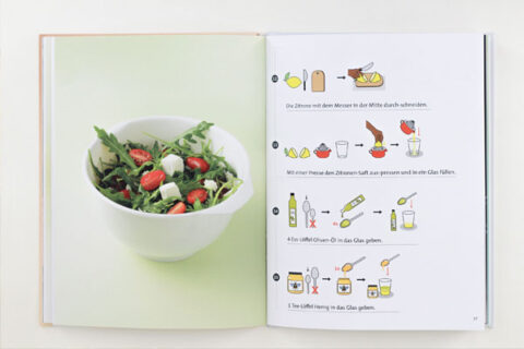 Rezepte in leichter Sprache | Leichtes Kochen | Home